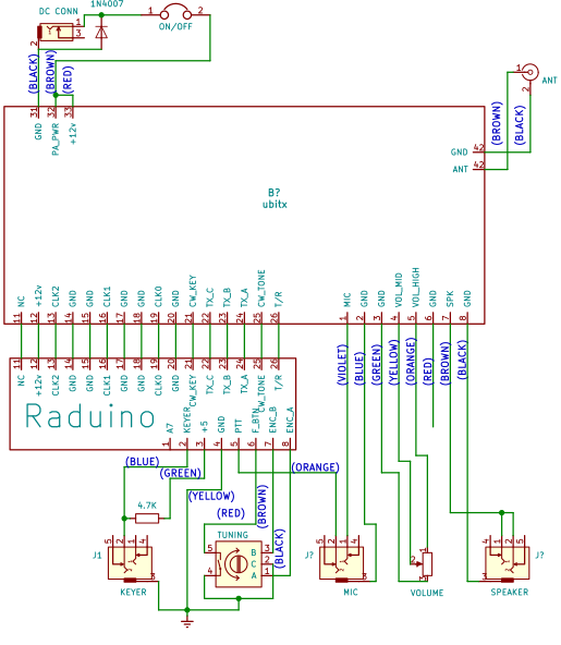 µBITX – Wire up – HF SIGNALS